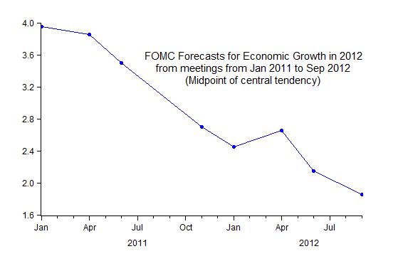 A Slow and Declining Growth Rate Delays Prosperity | Economics One